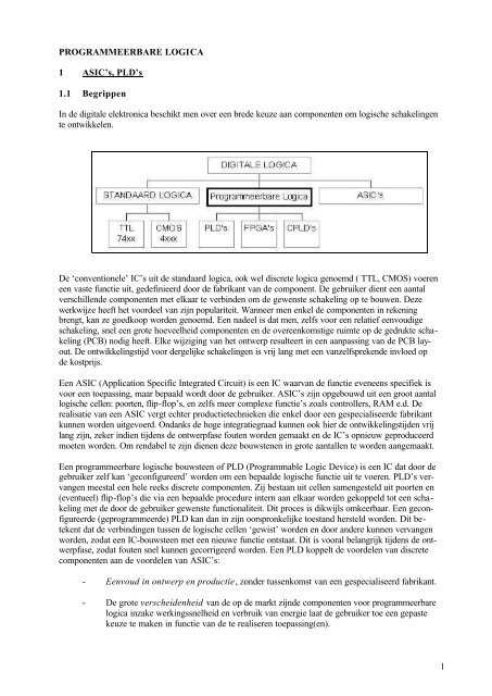 Programmeerbare logica vvkso - Docweb