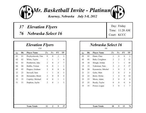 Elevation Flyers - Mr. Basketball, Inc.