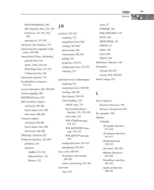 984 Tricks Of The Windows