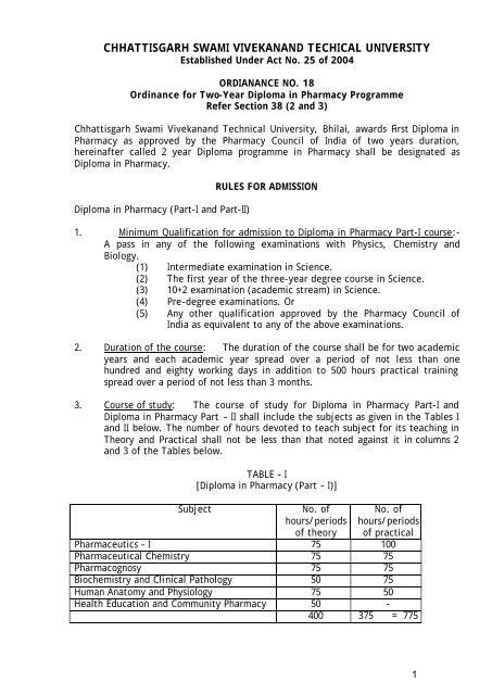 Ordinance for 2 years Diploma in Pharmacy Programme