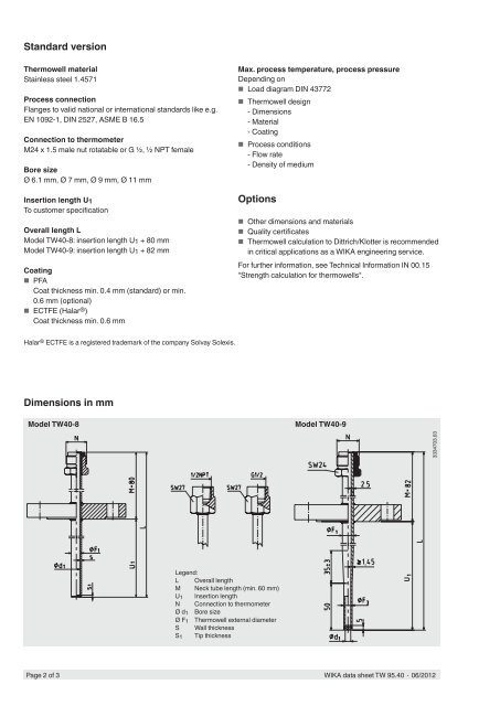 Standard version