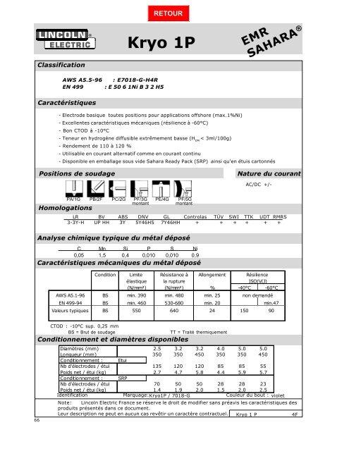 Kryo 1P - Lincoln Electric