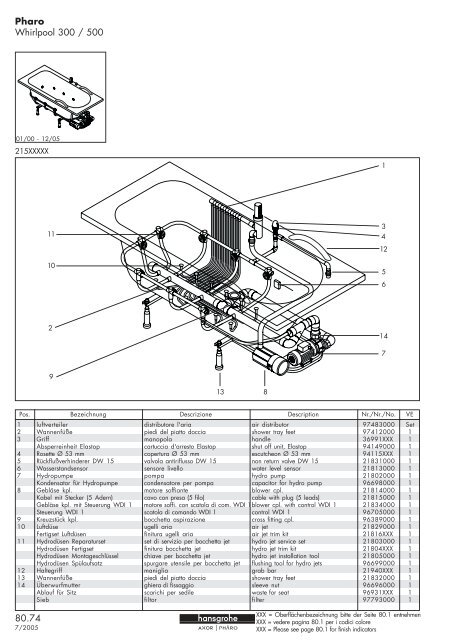 80.74 Pharo Whirlpool 300 / 500 - Hansgrohe