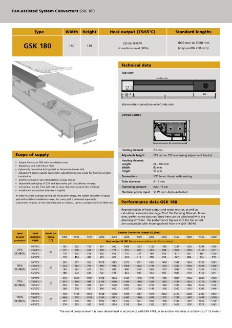 Trench Heaters 1 - Polytherm