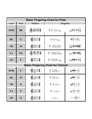 B-Flat Trumpet Fingering Chart