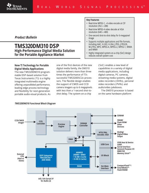 TMS320DM310 DSP - Texas Instruments