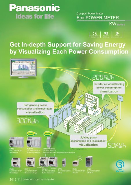 KW Series - Panasonic Electric Works Corporation of America