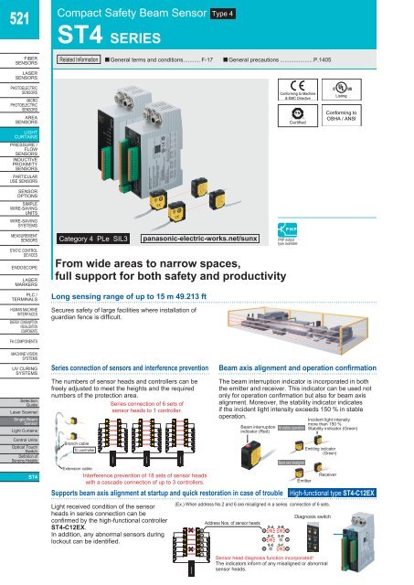 Compact Safety Beam Sensor [Type 4] ST4 SERIES