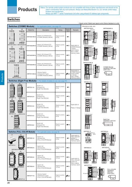 Products Switches Switche