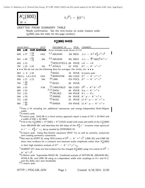 K∗ 0 - Particle Data Group - CERN