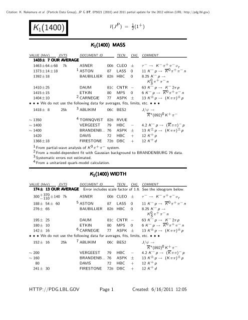 K1(1400) - Particle Data Group - CERN