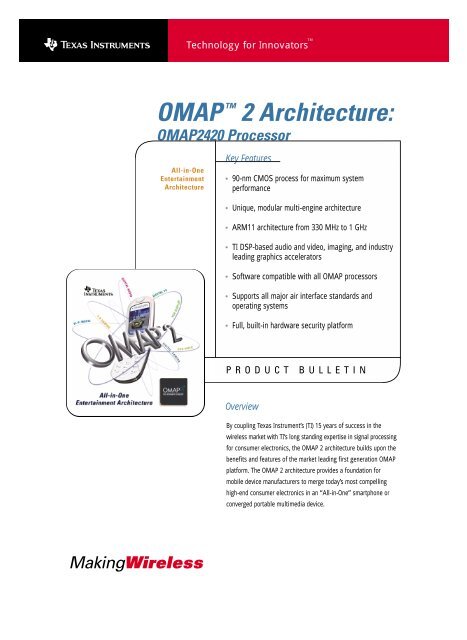 Omap™ 2 Architecture Omap2420 Processor Texas Instruments