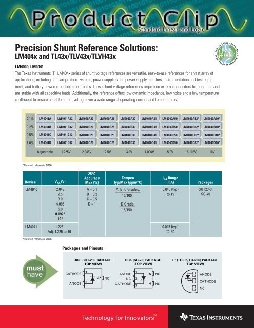 Precision Shunt Reference Solutions - Texas Instruments