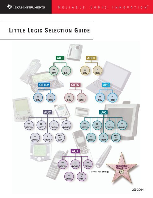 Little Logic Selection Guide - Texas Instruments