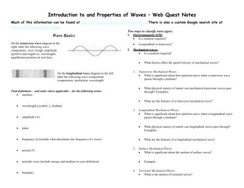 Introduction to and Properties of Waves – Web Quest Notes (Unit 9)