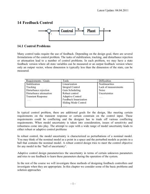 Linearization Integral Control