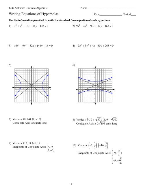 Equations of Hyperbolas
