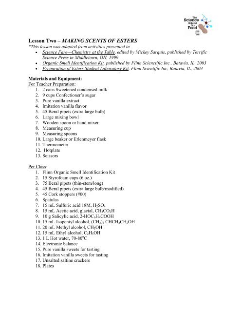 do esters taste like they smell