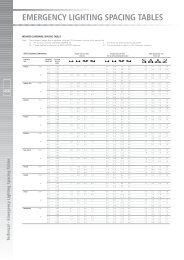 BS EN 5017-2004 BS 5266-8-2004 Emergency escape lighting systems
