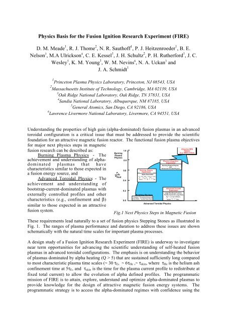 EPS paper - Princeton Plasma Physics Laboratory