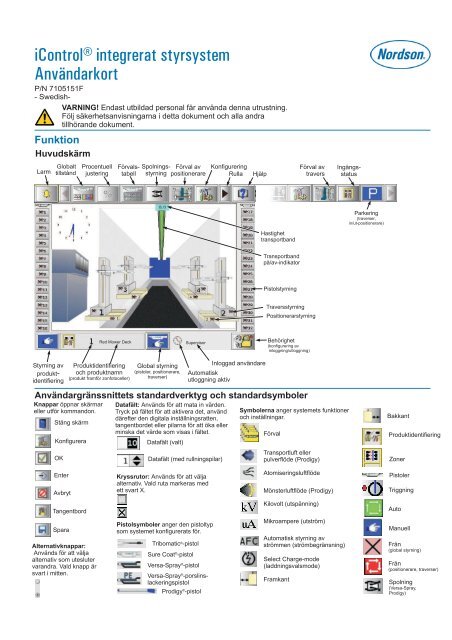 iControl® integrerat styrsystem Användarkort - Nordson eManuals ...