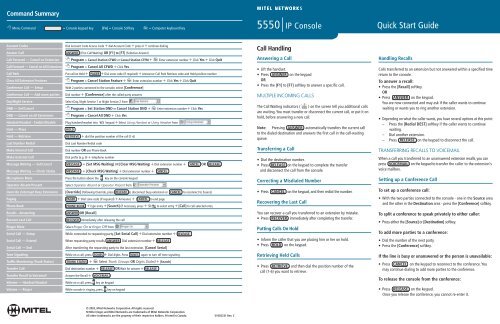 5550 IP Attendant Console Quick Reference - Mitel Edocs