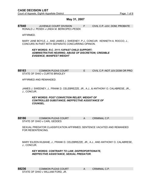 Case Decision List for May 31, 2007 - Court of Appeals