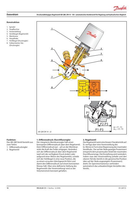 Datenblatt Drucku Datenblatt Drucku