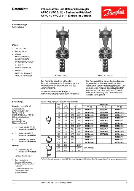 AFPQ(4)- VFQ2 - VDCAA103 - Danfoss