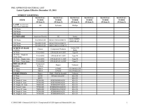 Material_list Material List For Building A House Spreadsheet Intended