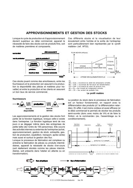 Approvisionnement et gestion des stocks.pdf