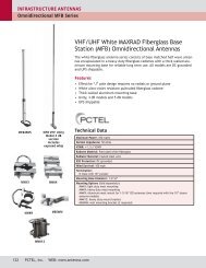 X265 Base Station/Repeater Preselector (UHF) The Base Station ...