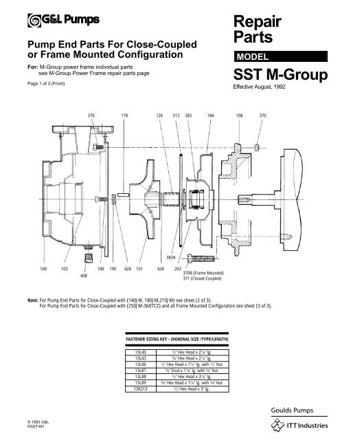 SST-M Group Repair Parts