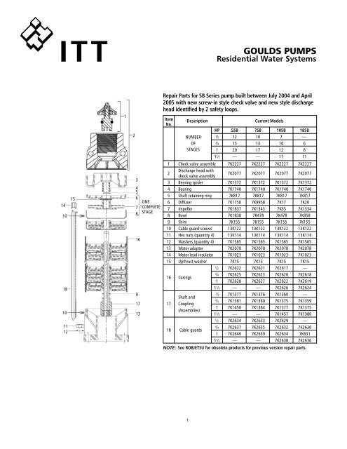 SB Repair Parts