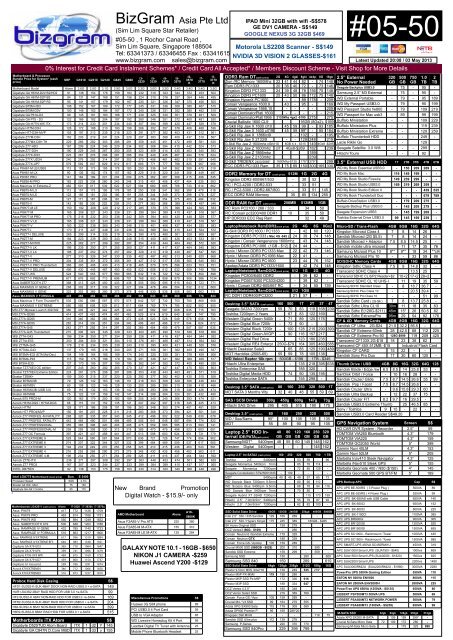 Computer Hardware Parts List