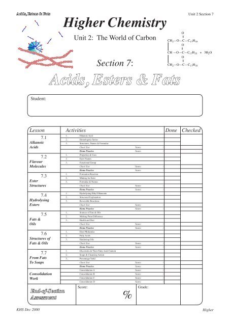 Acids, Esters & Fats - Chemistry Teaching Resources