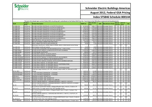 Current Contract Price List