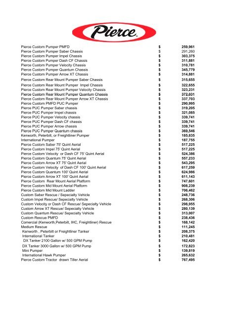 Pierce Custom Pumper PMFD 259961 $ Pierce Custom Pumper ...
