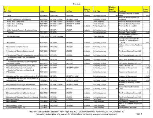 Download complete list of titles - Informatics