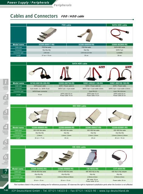 Cables and Connectors FDD / HDD cable - ICP Deutschland GmbH