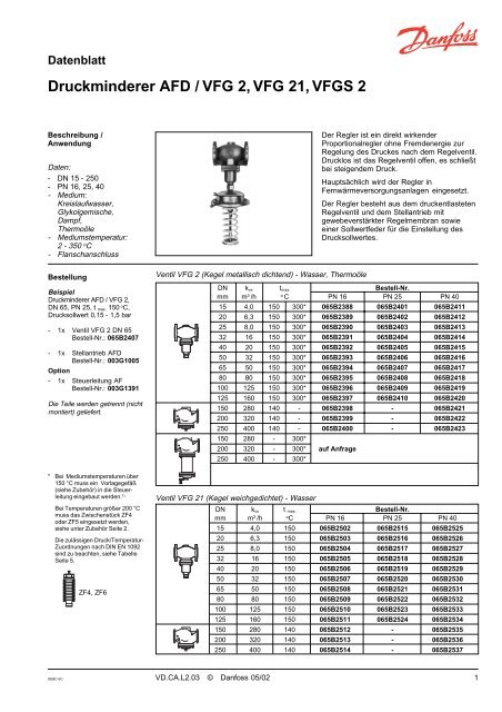 Druckminderer AFD / VFG 2, VFG 21, VFGS 2 - Danfoss