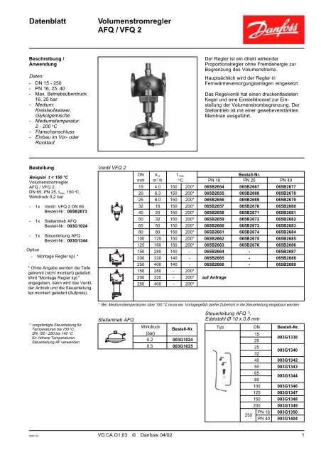 AFQ-VFQ2 - VDCAO103 - Danfoss