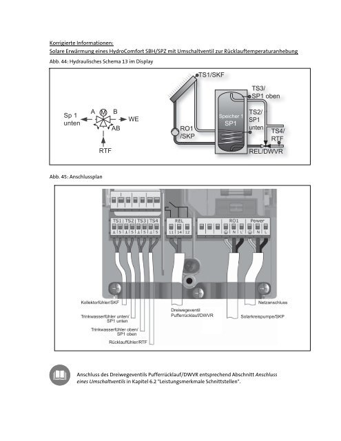 Korrigierte Informationen