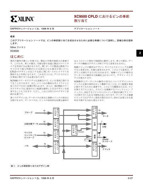 はじめに XC9500 CPLD におけるピンの事前 割り当て - Xilinx