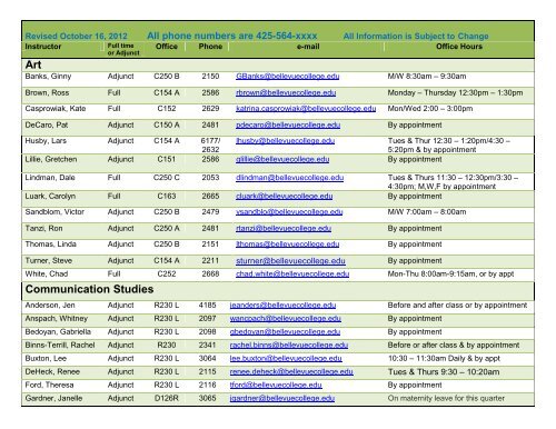 Faculty Office Hours Bellevue College