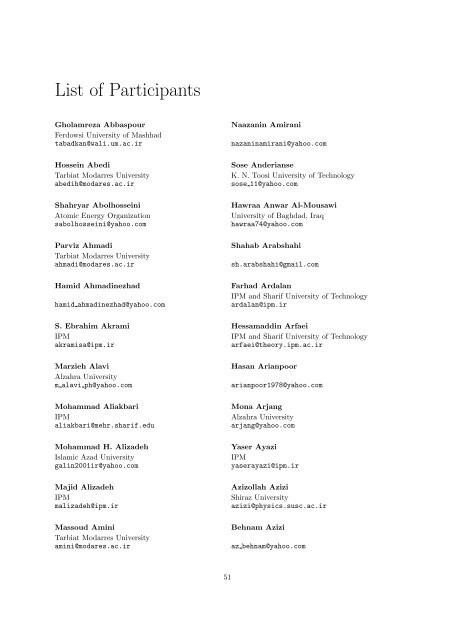 List of Participants - IPM