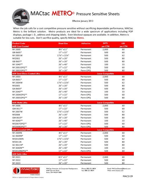 Metro Product Catalog - MACtac