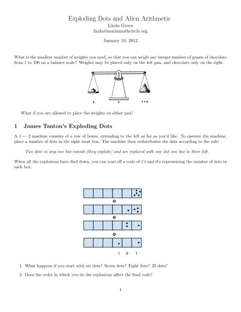 Exploding Dots and Alien Arithmetic - Berkeley Math Circle
