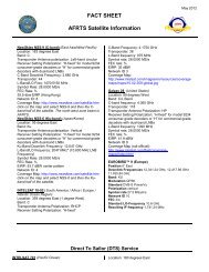 AFN Connect Decoder Authorization Procedures