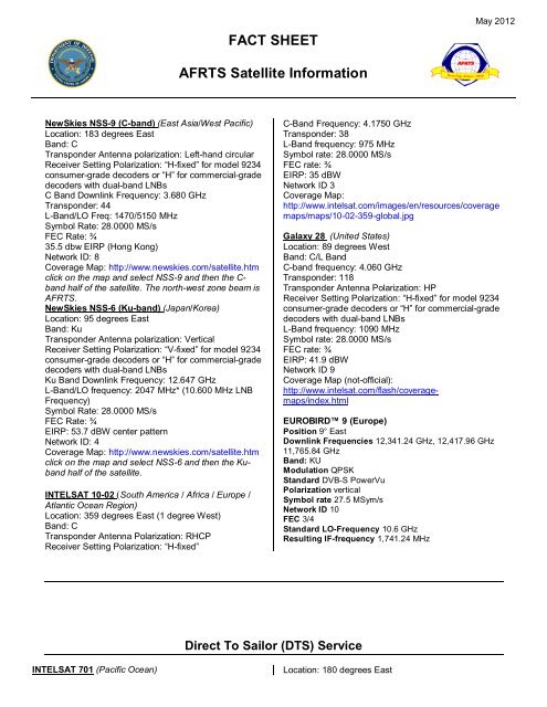 FACT SHEET AFRTS Satellite Information